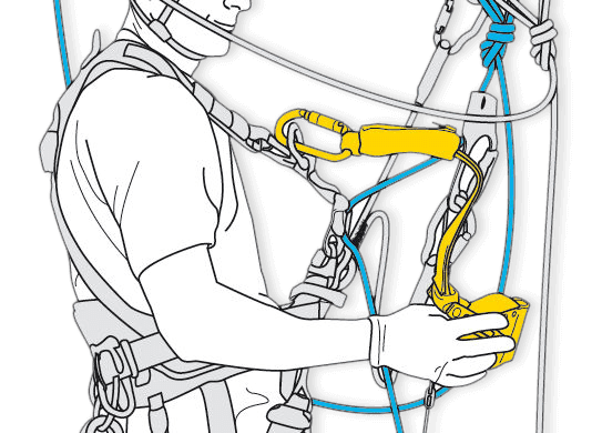 Petzl Antichute mobiele valbeveiliging | Altijd op voorraad | Kedge